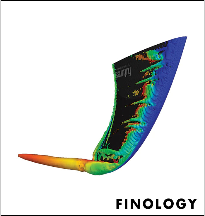 Next-Gen Surfboard Fin Systems– Futures Fins NZ